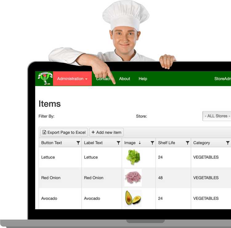 Getting Started – Prepsafe Global