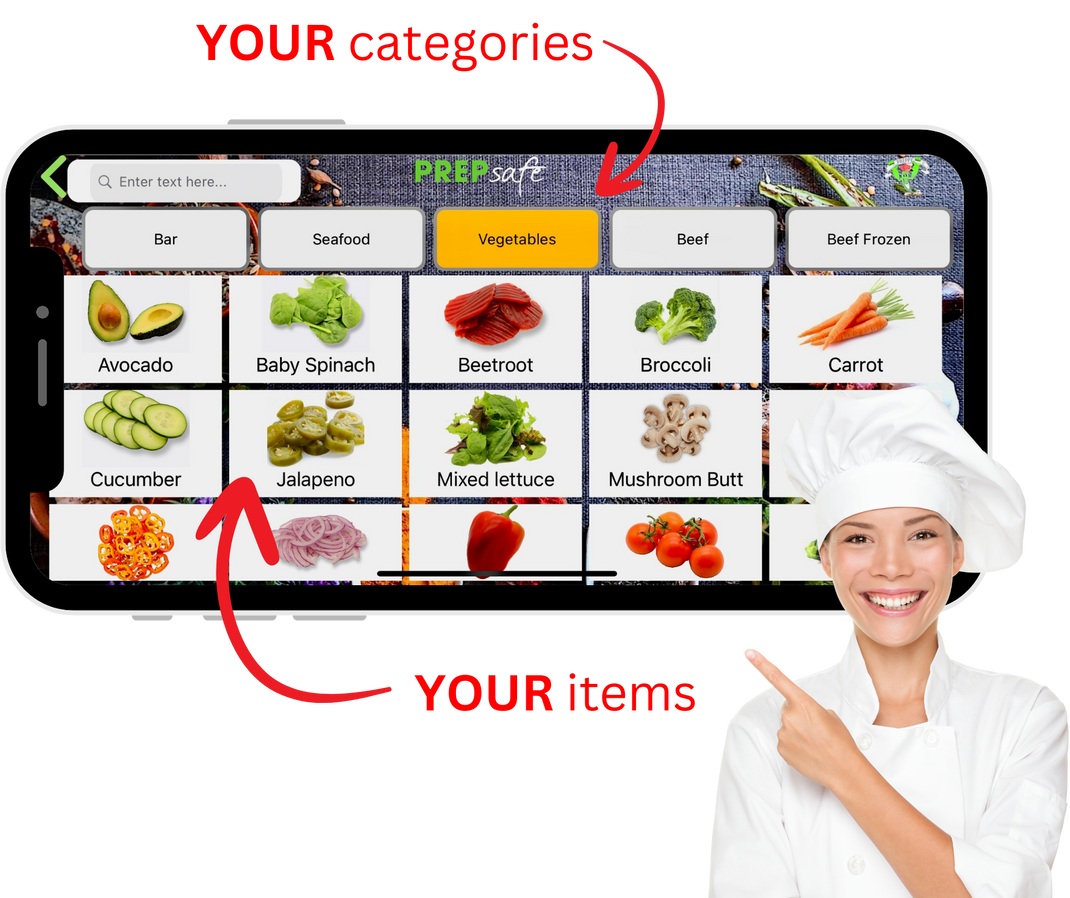 Preppy App – Prepsafe Global