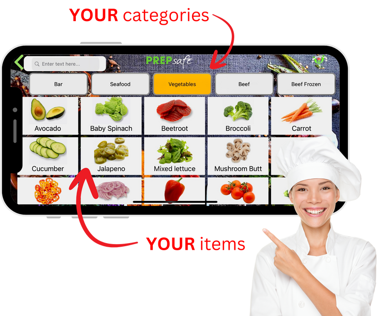 Preppy App – Prepsafe Global