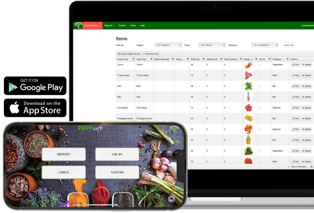 Getting Started – Prepsafe Global